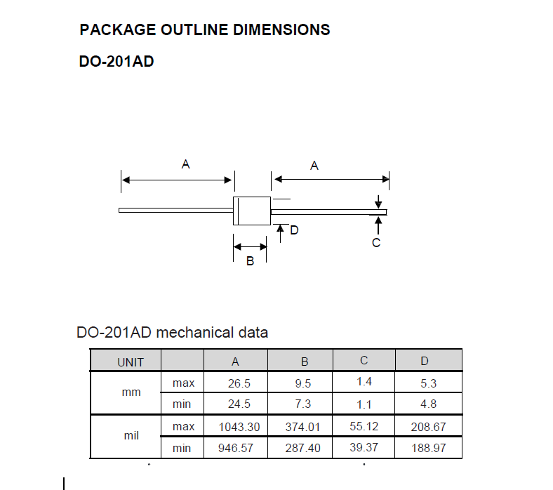 沃尔德 TSA10L60 低VF肖特基 DO-201AD封装 - 产品展示